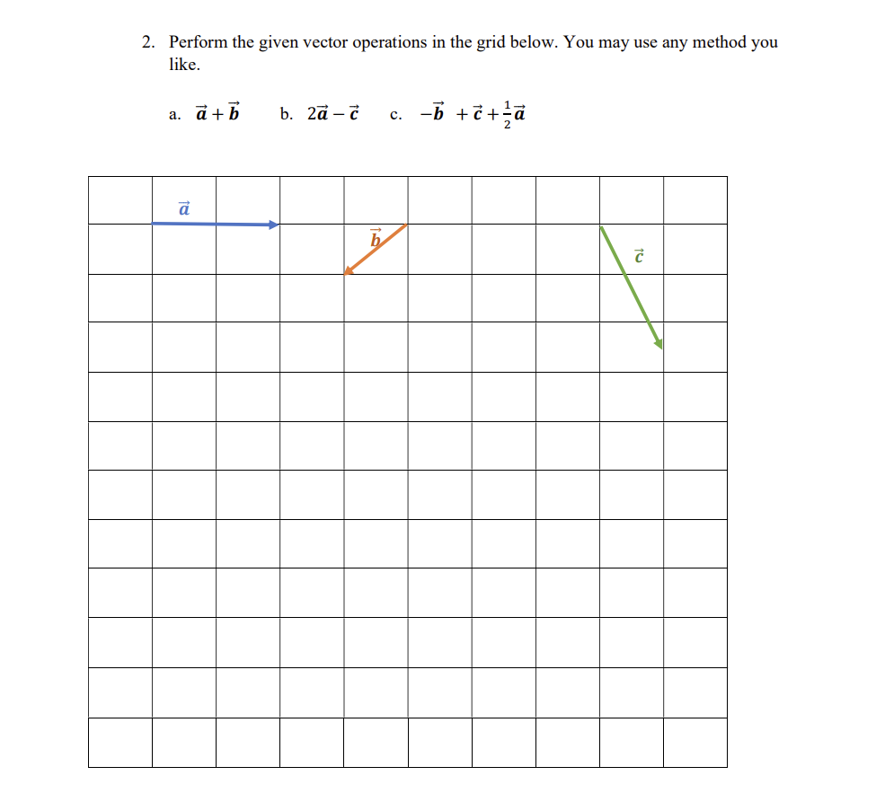Solved 2. Perform the given vector operations in the grid | Chegg.com