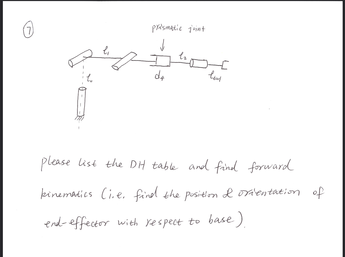 Solved please list the DH table and find forward kinematics | Chegg.com