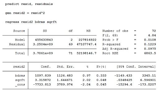 Solved A What Is The Value Of The F Statistic For Testing