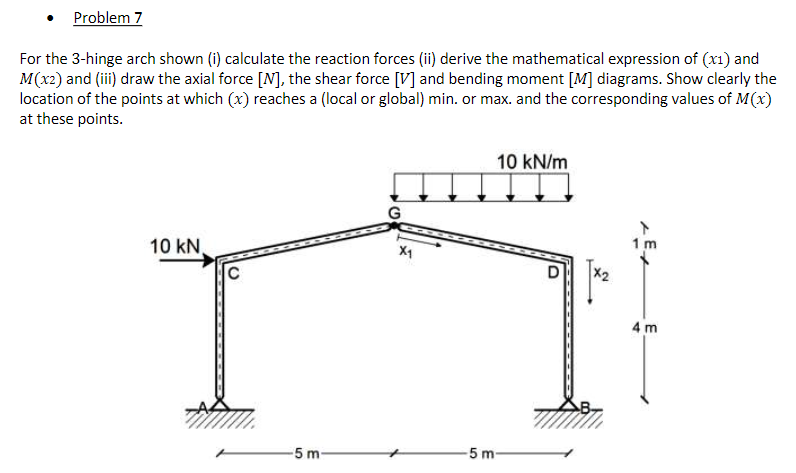 Solved • Problem 7 For the 3-hinge arch shown (i) calculate | Chegg.com