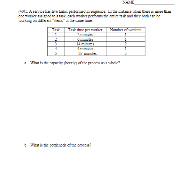 Solved (40)1. A service has five tasks, performed in | Chegg.com