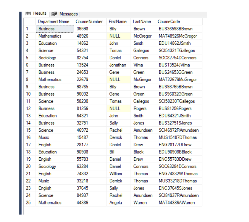 Solved 100 % 1 2 w N 3 Results ET Messages DepartmentID | Chegg.com