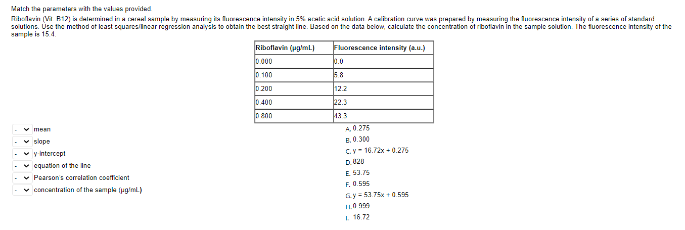 Solved Match the parameters with the values provided. | Chegg.com