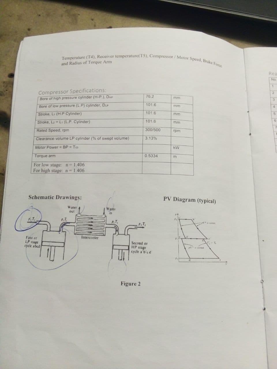 Solved (due soun) EXPERIMENT 1 COMPRESSOR EXPERIMENT Am To | Chegg.com