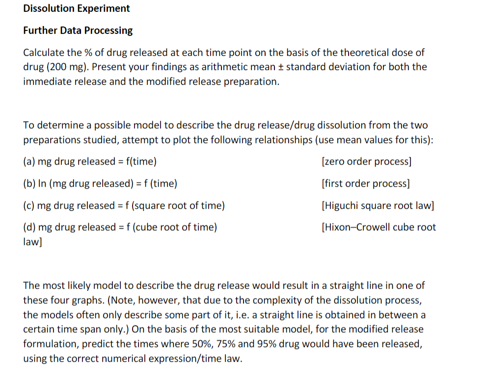 Solved Dissolution Experiment Further Data Processing | Chegg.com
