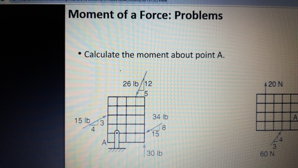 Solved Moment of a Force: Problems Calculate the moment | Chegg.com
