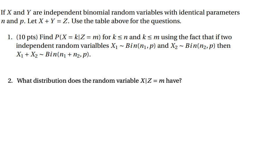 Solved If X and Y are independent binomial random variables | Chegg.com
