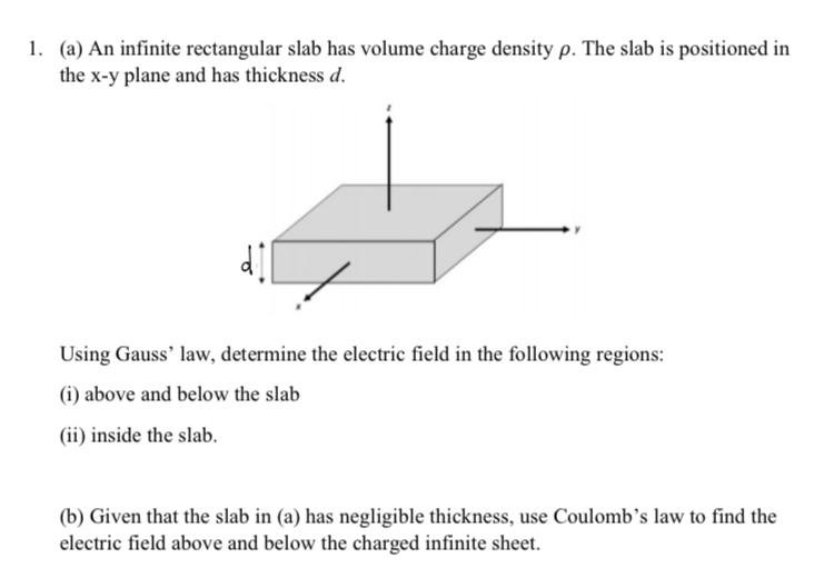 Solved 1. (a) An infinite rectangular slab has volume charge | Chegg.com