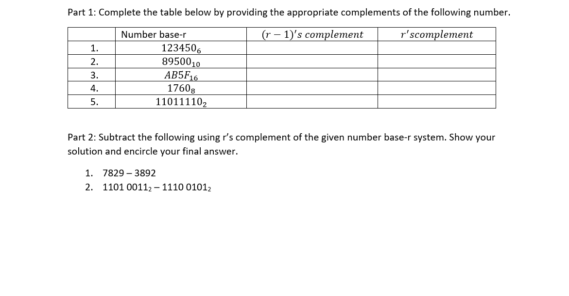 Solved Part 1: Complete the table below by providing the | Chegg.com