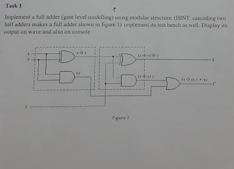 Solved Task 1 Implement a full adder (gate level modelling | Chegg.com