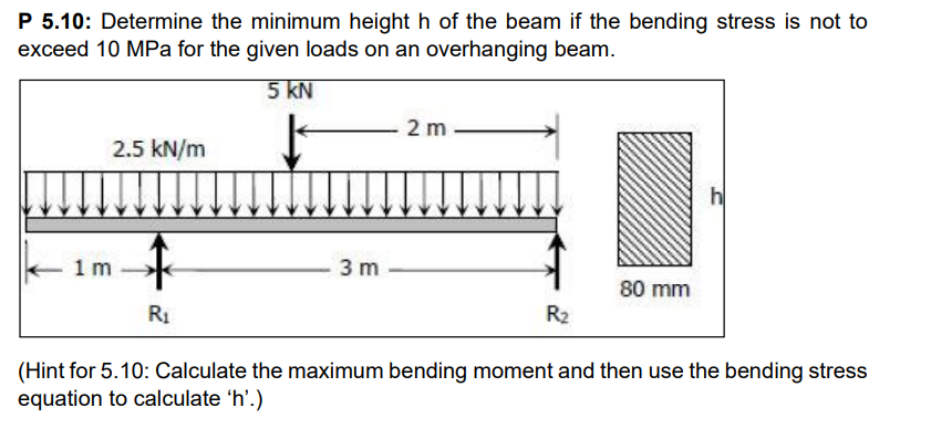Solved P 5.10: Determine the minimum height h of the beam if | Chegg.com