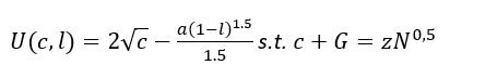 Solved A closed economy one-period macroeconomic model with | Chegg.com