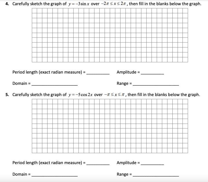 Solved Carefully sketch the graph of y=−3sinx over −2π≤x≤2π, | Chegg.com