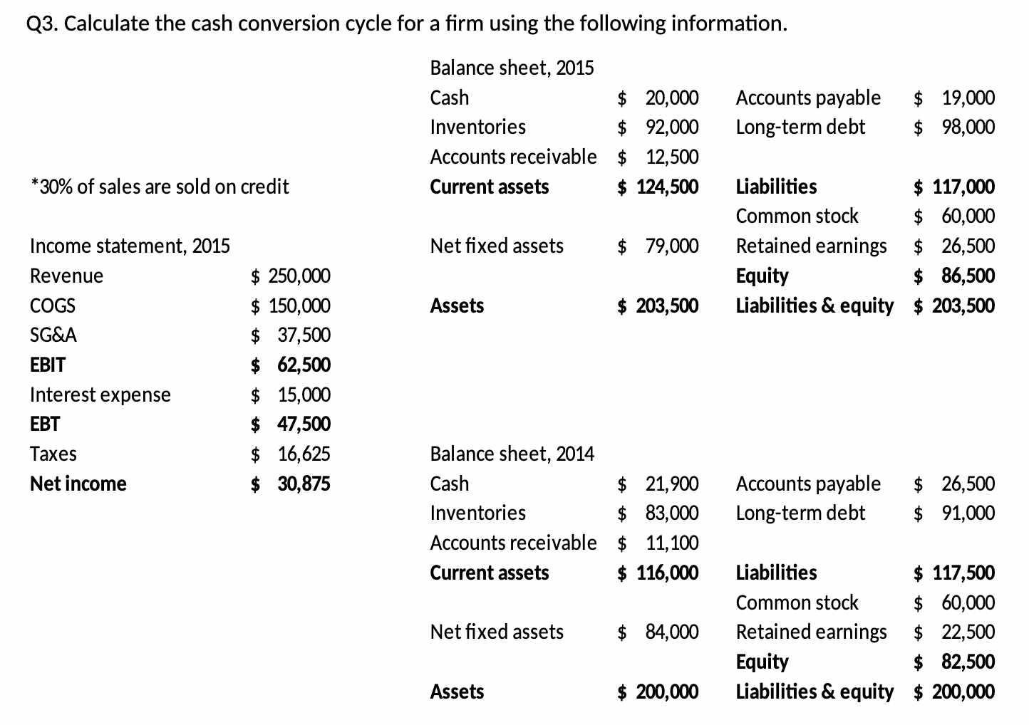Solved Q3. Calculate the cash conversion cycle for a firm | Chegg.com