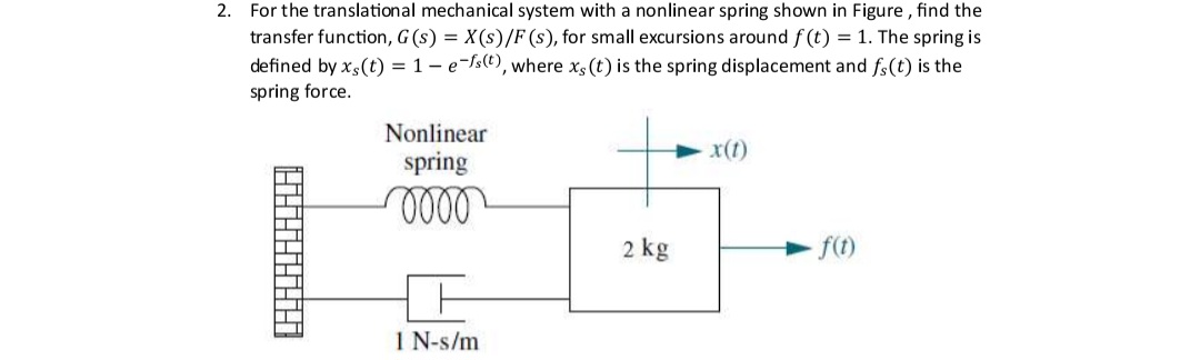 Solved For the translational mechanical system with a | Chegg.com