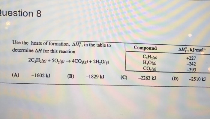 Solved Use the heats of formation, delta H^0_t, in the table | Chegg.com
