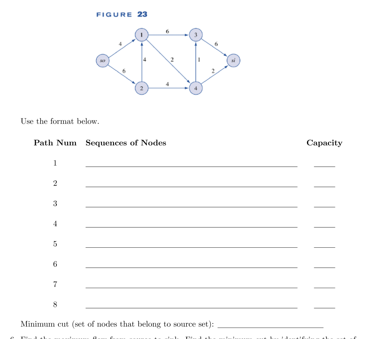 Solved 5. Find the maximum flow from source to sink in the | Chegg.com