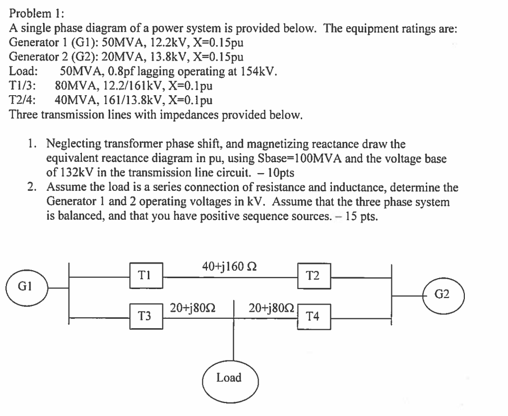 Solved Problem 1: A single phase diagram of a power system | Chegg.com