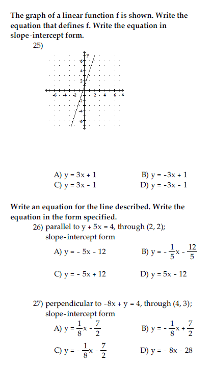 Solved The graph of a linear function f is shown. Write the | Chegg.com