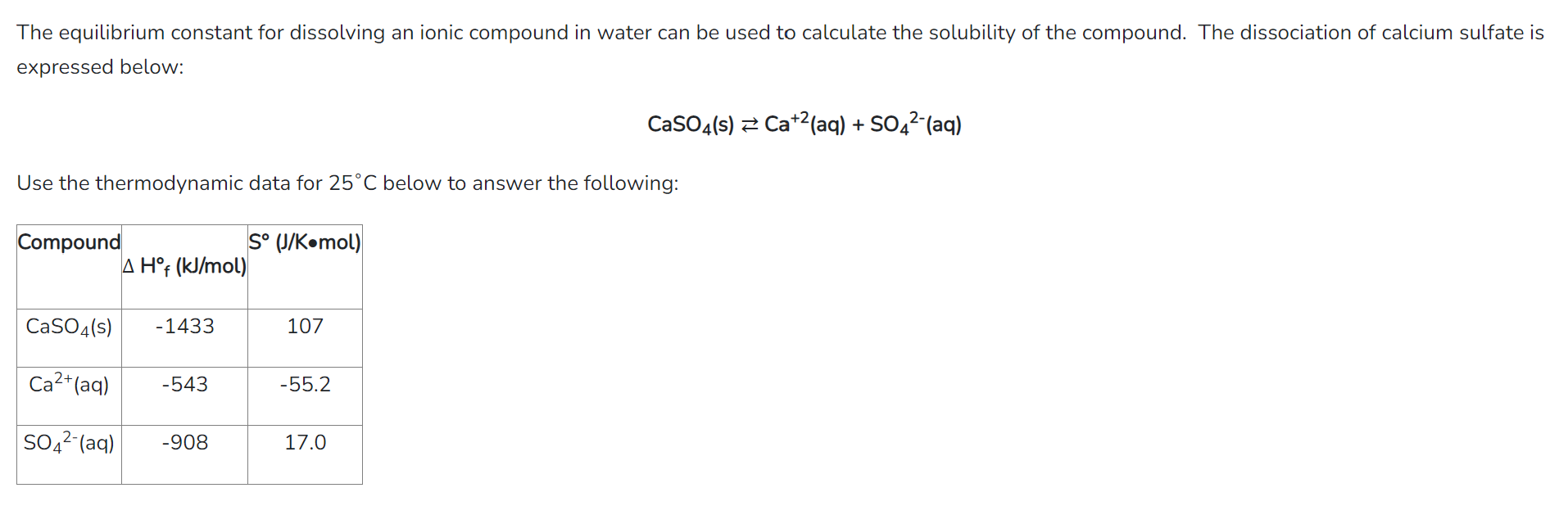 Solved The equilibrium constant for dissolving an ionic | Chegg.com