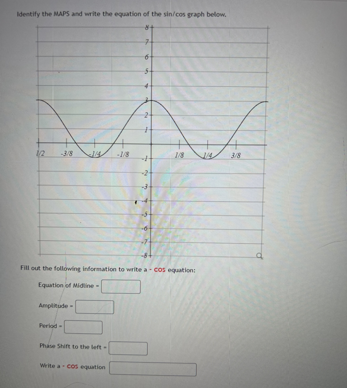 Solved Identifu the MADS and write the eauation of the | Chegg.com