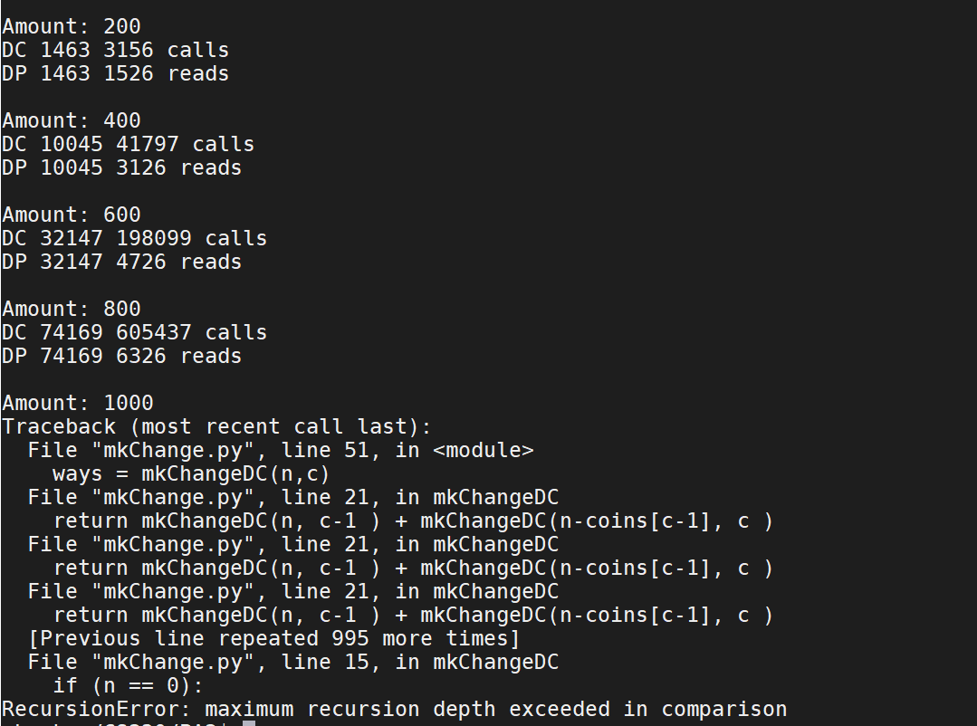 Solved Write one recursive function, mkChangeDC , based on | Chegg.com