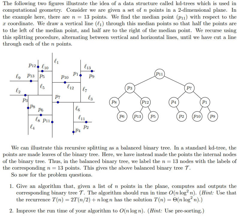 Solved The following two figures illustrate the idea of a | Chegg.com