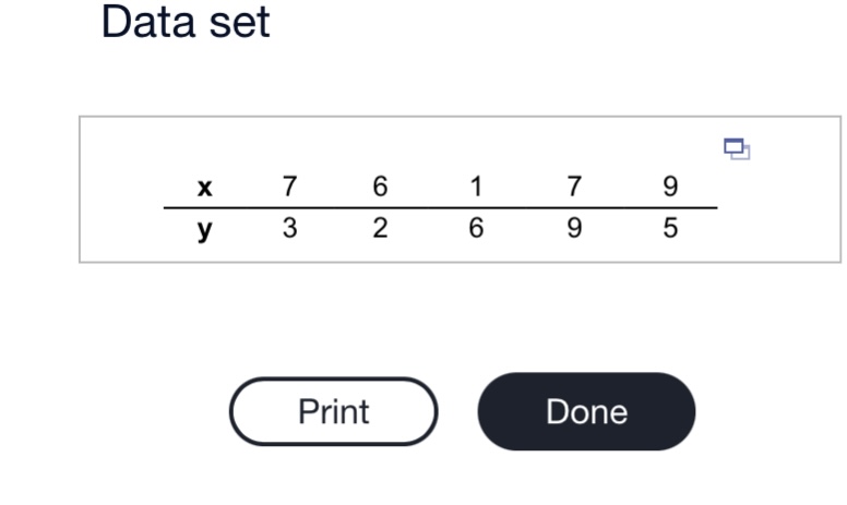 Solved Data set PrintFor the accompanying data set, (a) draw | Chegg.com