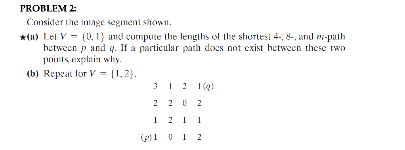 Solved PROBLEM 2: Consider the image segment shown. ⋆ (a) | Chegg.com