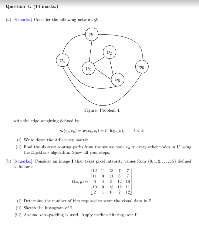 A 8 Marks Consider The Following Network G With 