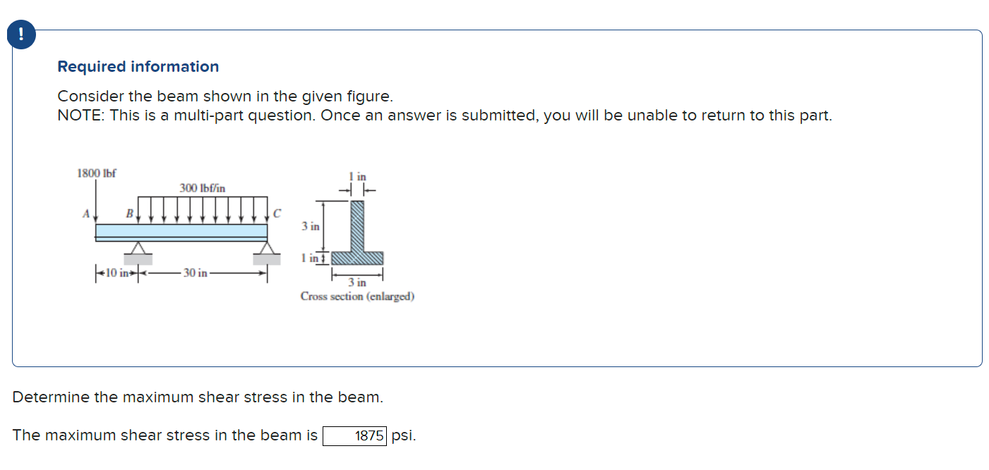 Solved Required information Consider the beam shown in the | Chegg.com