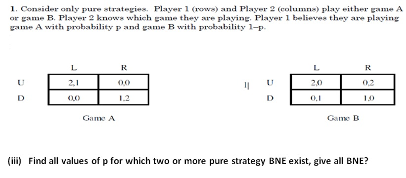 Response: BNE = Bayesian Nash Equilibrium Perfect | Chegg.com