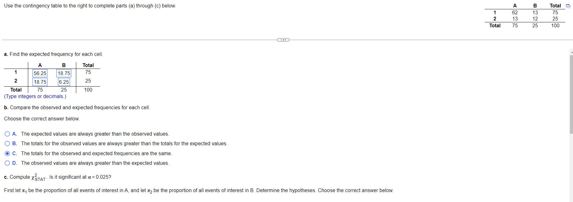 Solved Use the contingency table to the right to complete | Chegg.com