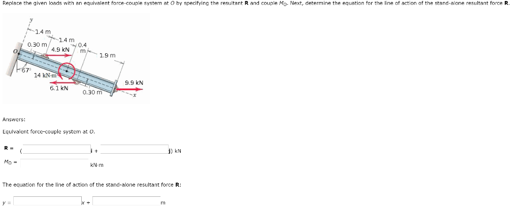 Solved Replace the given loads with an equivalent | Chegg.com