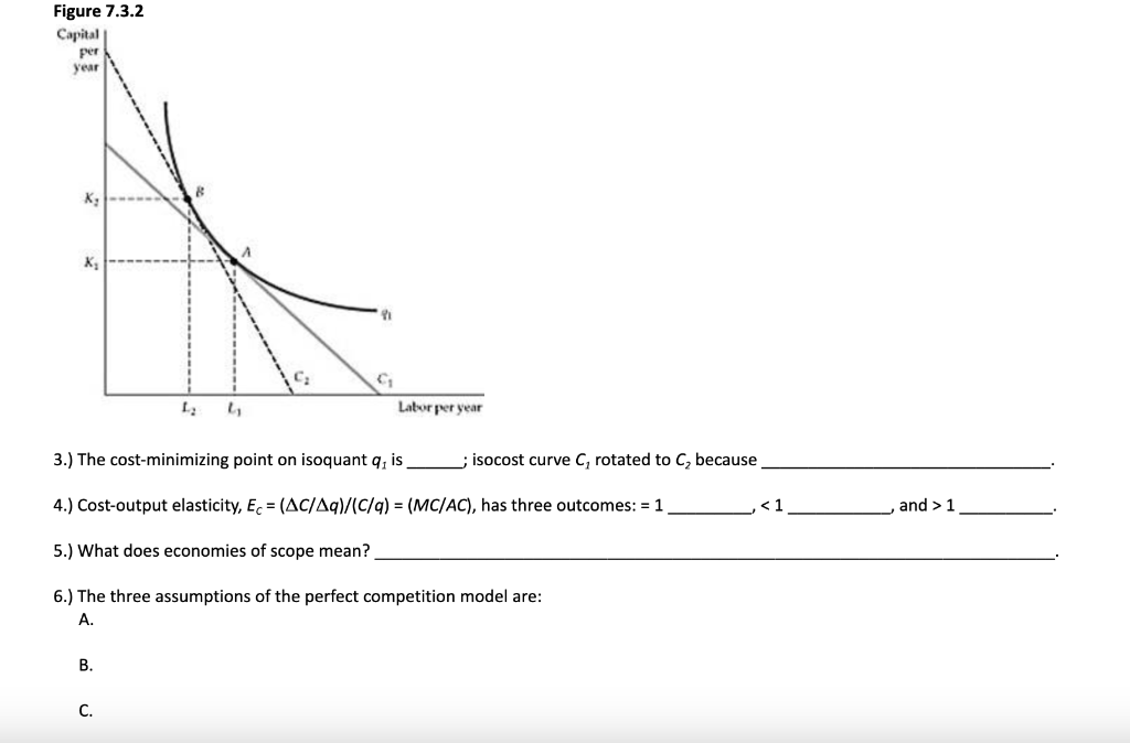 Solved 3.) The cost-minimizing point on isoquant q1 is ; | Chegg.com