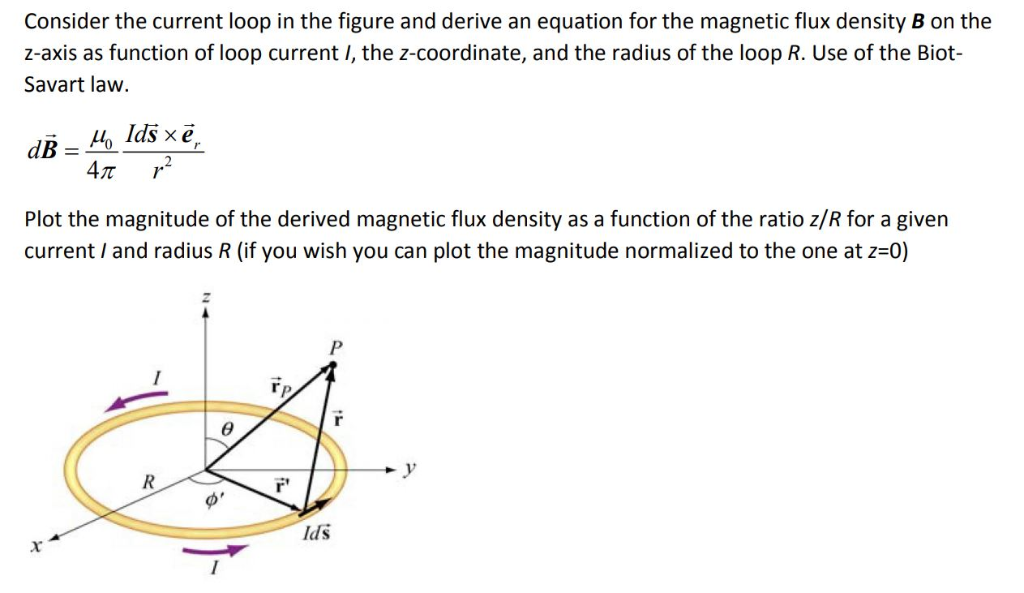 Solved Consider the current loop in the figure and derive an | Chegg.com