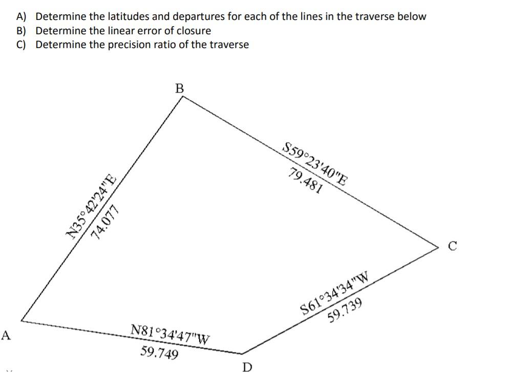 Solved A) Determine the latitudes and departures for each of | Chegg.com