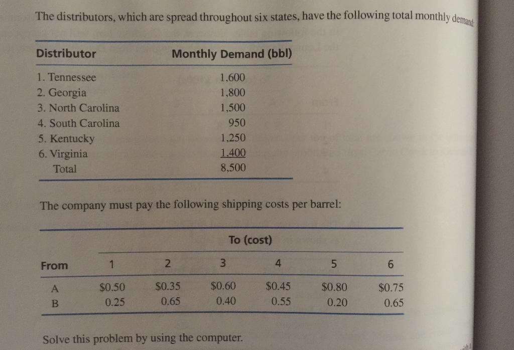 * Chapter 6 (USE EXCEL QM TO SOLVE!) SHOW STEP BY | Chegg.com