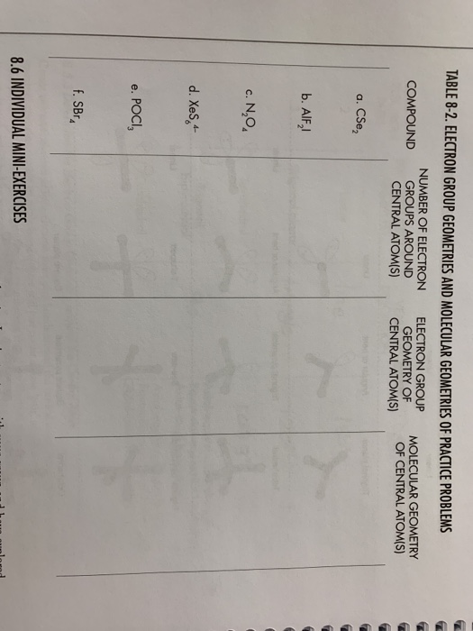 Solved TABLE 8-2. ELECTRON GROUP GEOMETRIES AND MOLECULAR | Chegg.com