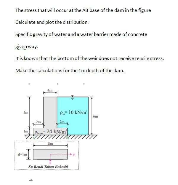 Solved The stress that will occur at the AB base of the dam | Chegg.com