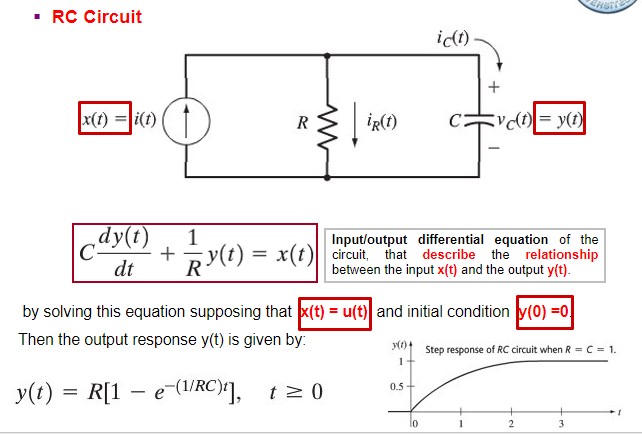 Solved Cdtdy(t)+R1y(t)=x(t) Input/output differential | Chegg.com