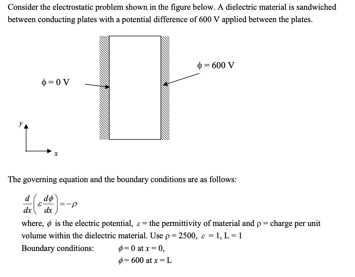 Consider the electrostatic problem shown in the | Chegg.com