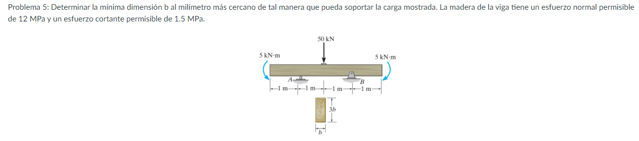 Solved Problem 5: Determine the minimum dimension b to the | Chegg.com