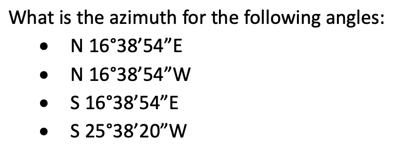 What is the azimuth for the following angles: - N | Chegg.com