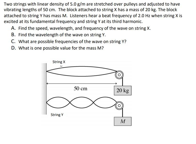 Solved Two strings with linear density of 5.0 g/m are | Chegg.com