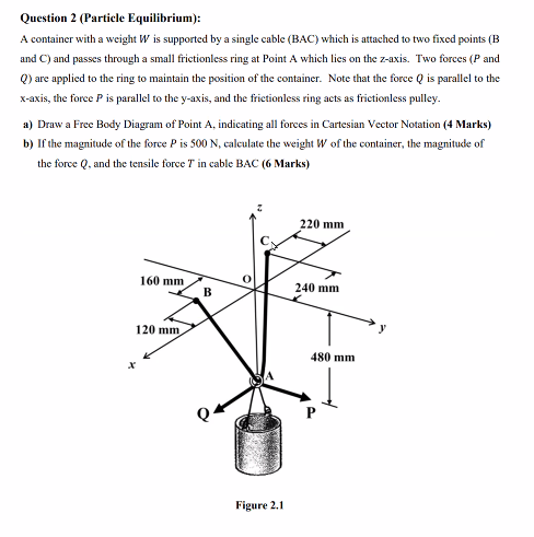 Solved Question 2 (Particle Equilibrium): A container with a | Chegg.com