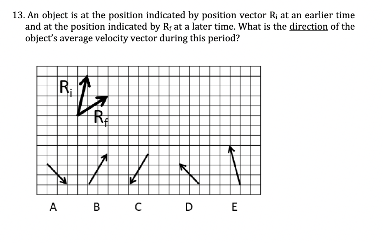 Solved 13. An object is at the position indicated by | Chegg.com