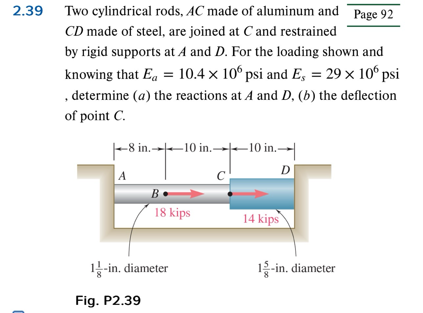 Solved 2.39 ﻿Two cylindrical rods, AC ﻿made of aluminum | Chegg.com