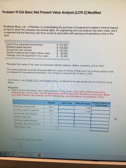 Solved Problem 11-12A Basic Net Present Value Analysis | Chegg.com