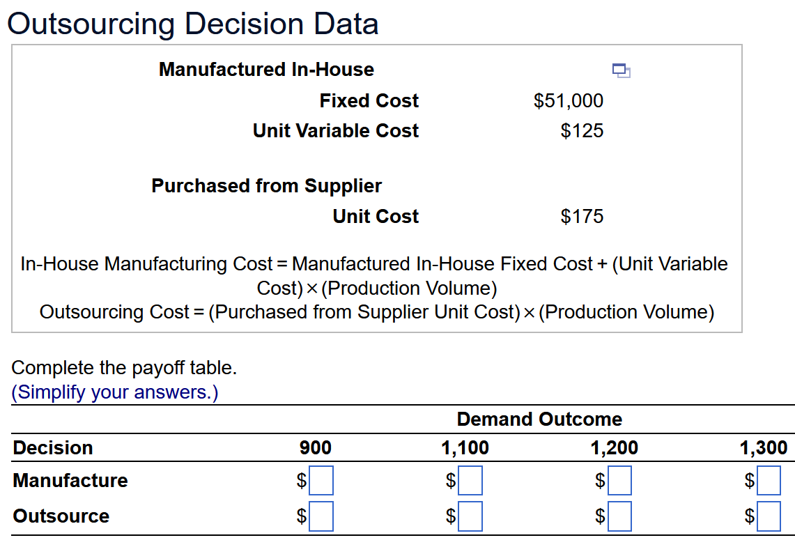Solved Use the accompanying outsourcing decision data to | Chegg.com Solved Use the accompanying outsourcing decision data to | Chegg.com